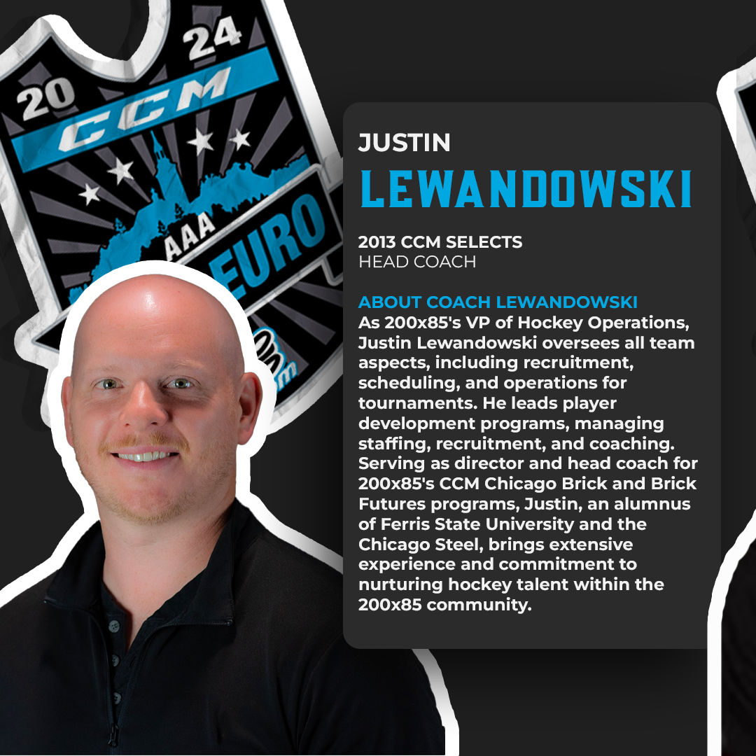 CCM World Euro Invite BLED AAA - Meet The Coaches - 200x85